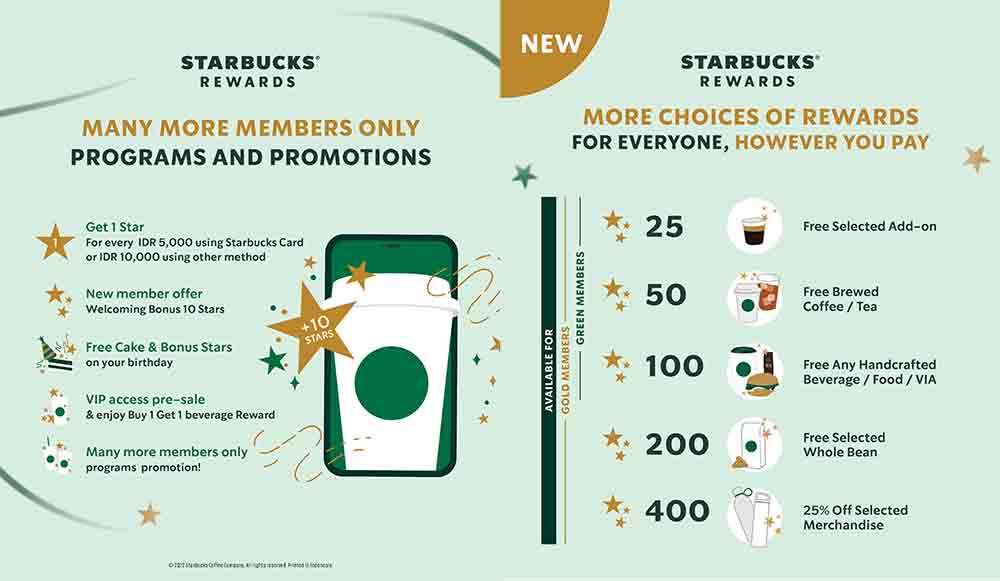 Starbucks Rewards Tawarkan Lebih Banyak Cara Pembayaran Dan Bebas Pilih ...